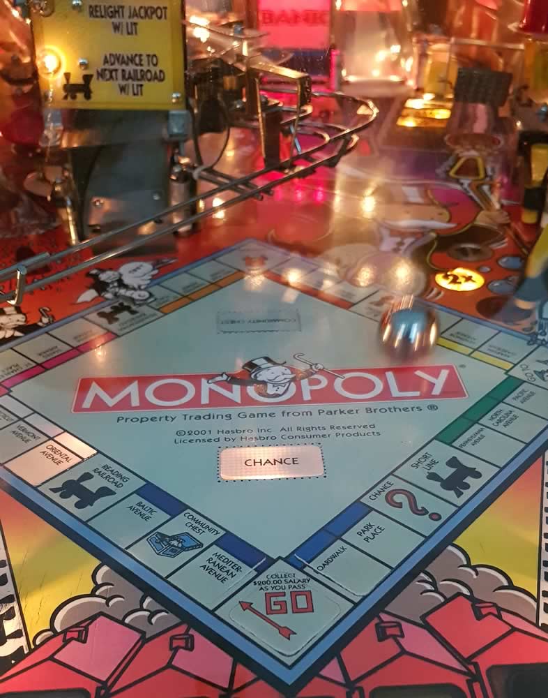 Monopoly-flipperi - Coinline: Pelit ja peliautomaatit